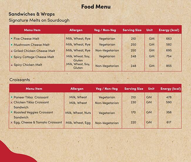 Menu of Tim Hortons, Viman Nagar, Pune