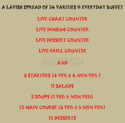 Chutney Chang Menu, Menu for Chutney Chang, Church Street, Bangalore ...