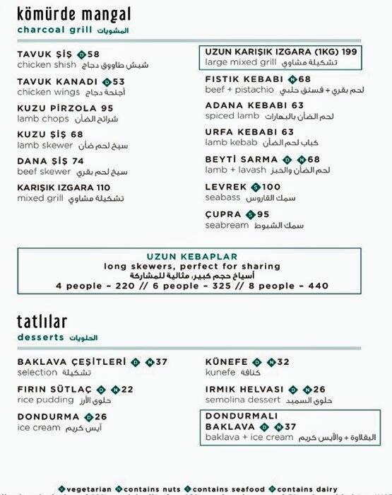 Besh - Sheraton Dubai, Al Barsha, Dubai - Zomato