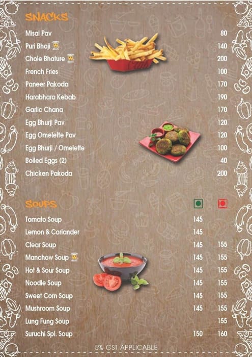 Menu of Suruchi Bhog, Airoli, Navi Mumbai