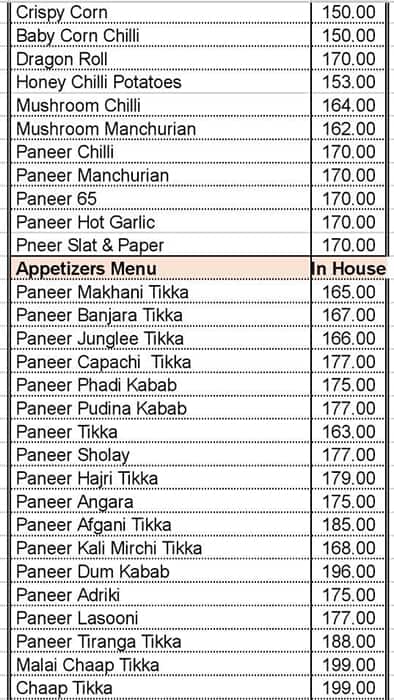 Menu at Rangeen Pure Veg, Pune