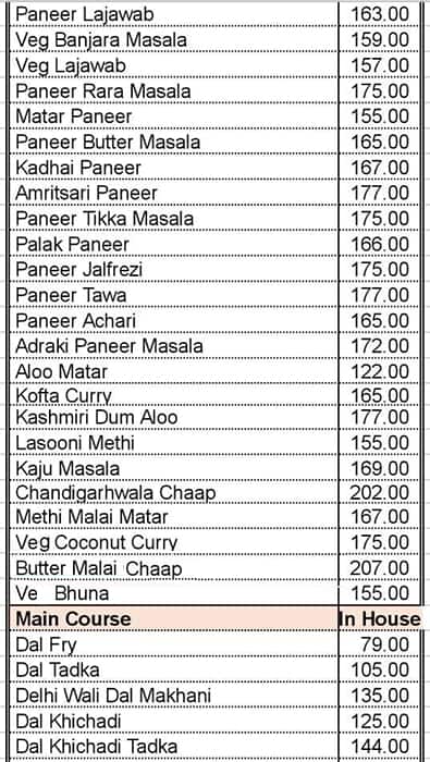 Menu at Rangeen Pure Veg, Pune