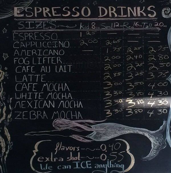 Menu at Pacific Java cafe, Pacifica