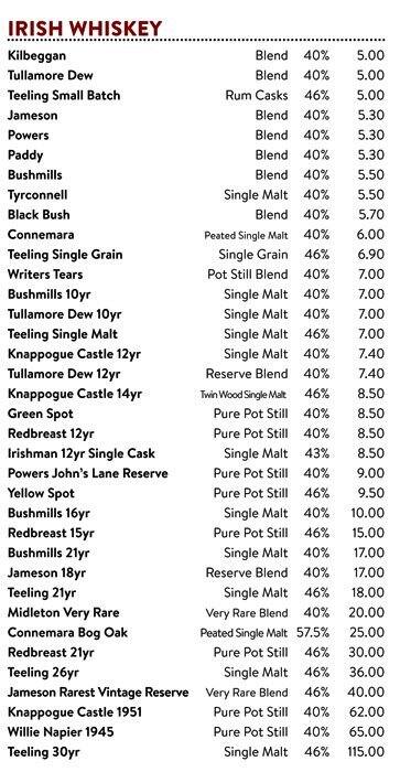 Menu at Bull and Castle - F.X. Buckley pub & bar, Dublin