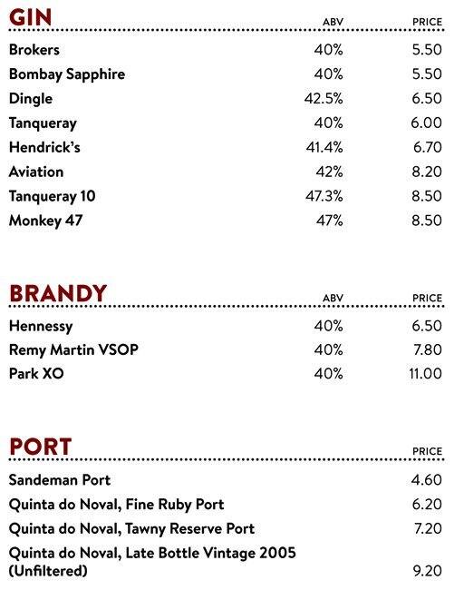 Menu at Bull and Castle - F.X. Buckley pub & bar, Dublin