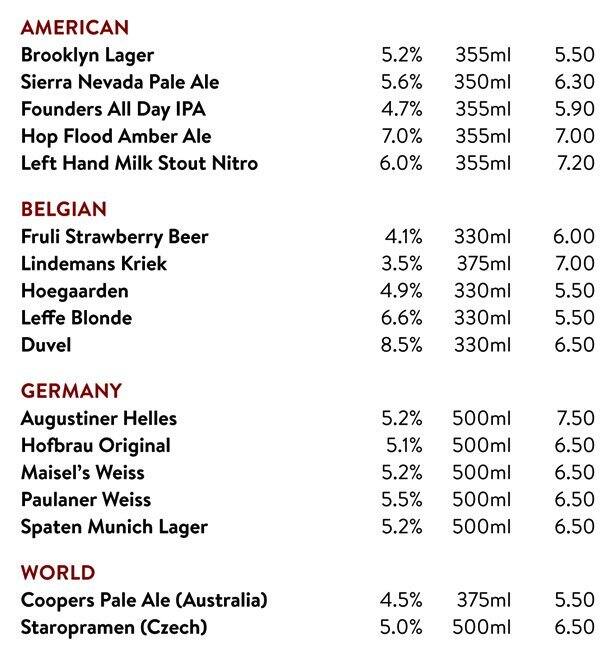 Menu at Bull and Castle - F.X. Buckley pub & bar, Dublin