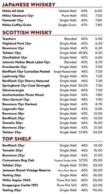 Menu at Bull and Castle - F.X. Buckley pub & bar, Dublin