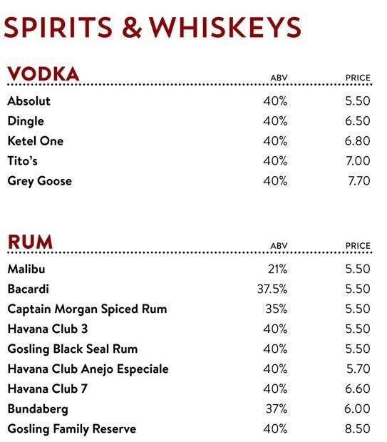 Menu at Bull and Castle - F.X. Buckley pub & bar, Dublin