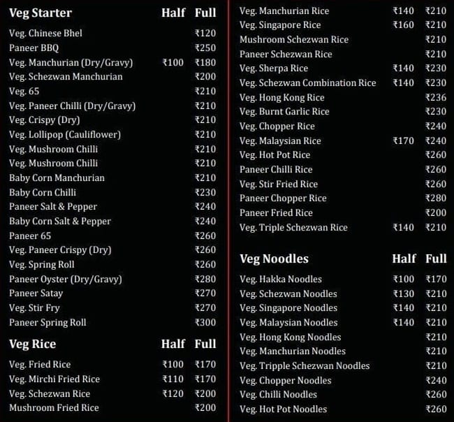 Menu of Shaolin Panda, Malad West, Mumbai