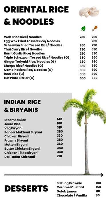 Menu of Area 51 - The Creek Restaurant, Manpada, Thane West, Thane