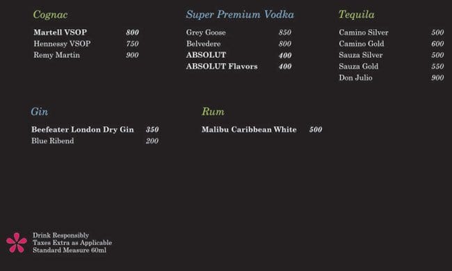 Mediterra - Sayaji Hotel Menu, Menu for Mediterra - Sayaji Hotel, Vijay ...