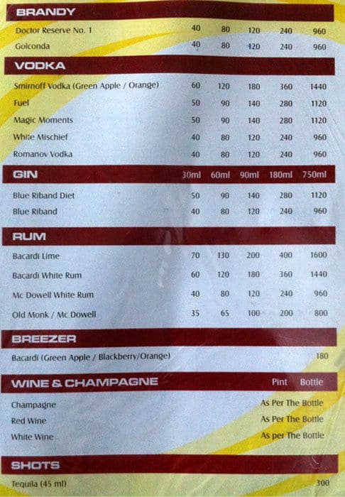 Menu at Hotel The Landmark, Nashik