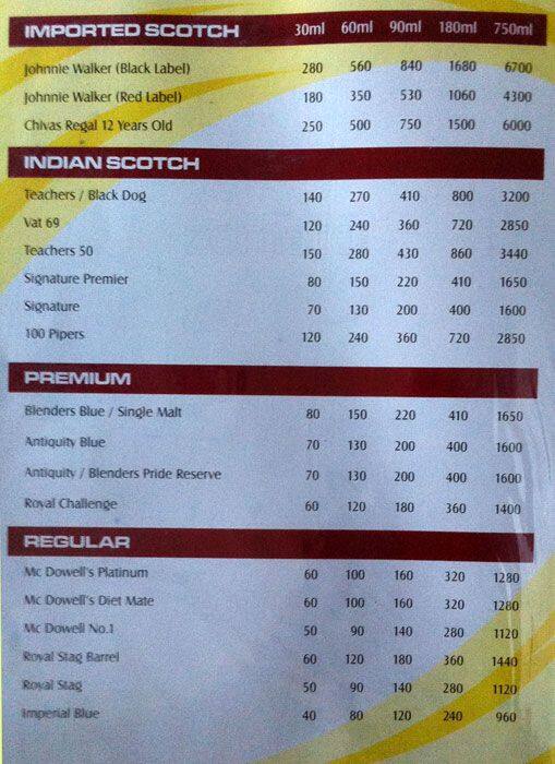 Menu at Hotel The Landmark, Nashik