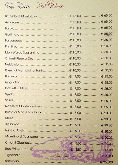 Menu at L'orso 80 restaurant, Rome