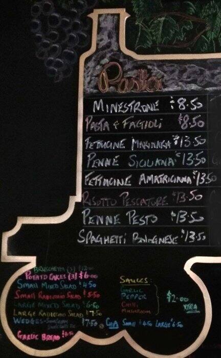 Menu at Railway Hotel Fitzroy North pub & bar, Fitzroy North, 800 ...