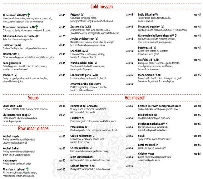 Al Nafoorah - Jumeirah Zabeel Saray Menu - Zomato