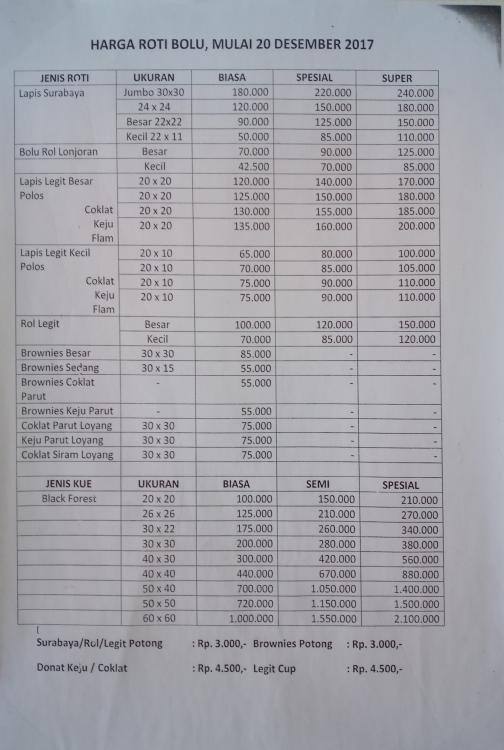 Soes Merdeka Menu, Menu for Soes Merdeka, Rawamangun, Jakarta - Zomato ...