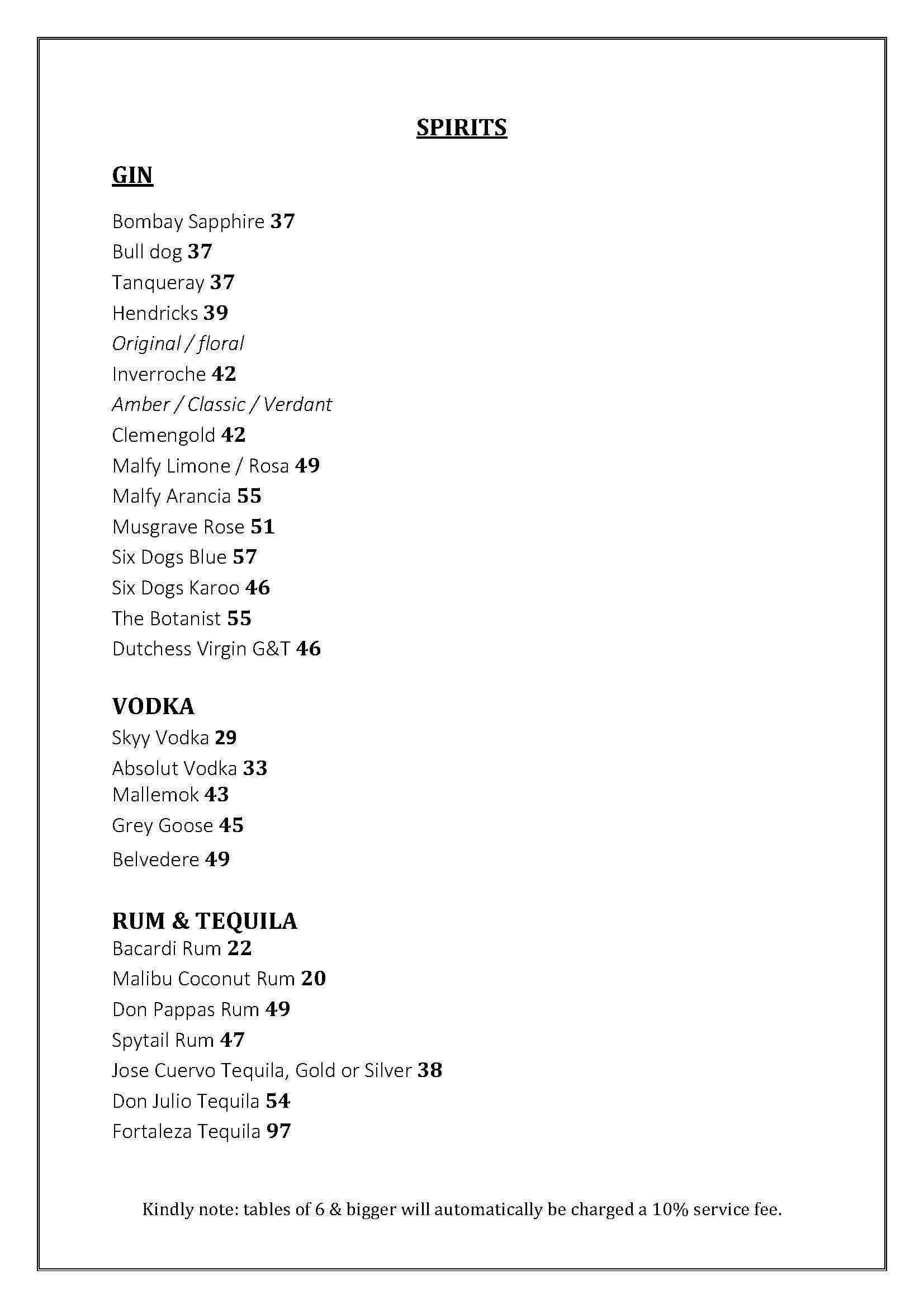 Menu at Meet On Milner restaurant, Pretoria, 378 Milner St