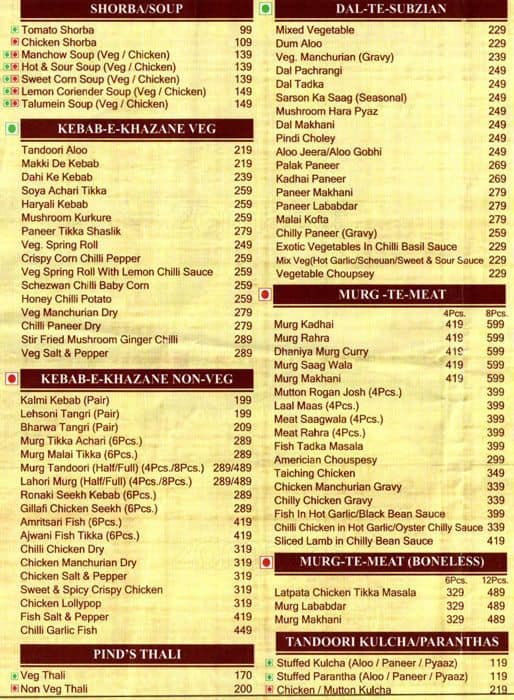 Pind Balluchi Menu, Menu for Pind Balluchi, Karkardooma, New Delhi - Zomato