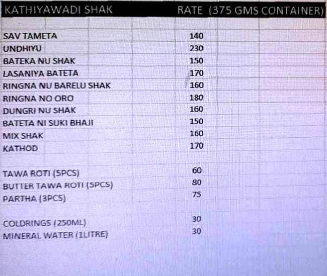 Menu of Indian Flavor, 150 Feet Ring Road, Rajkot