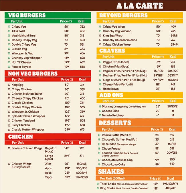 Menu of Burger King, Mathura Locality, Mathura