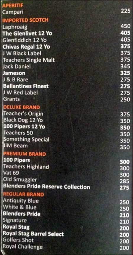 Menu at Park Balluchi, Gurugram, Lesivre Valley Park Road