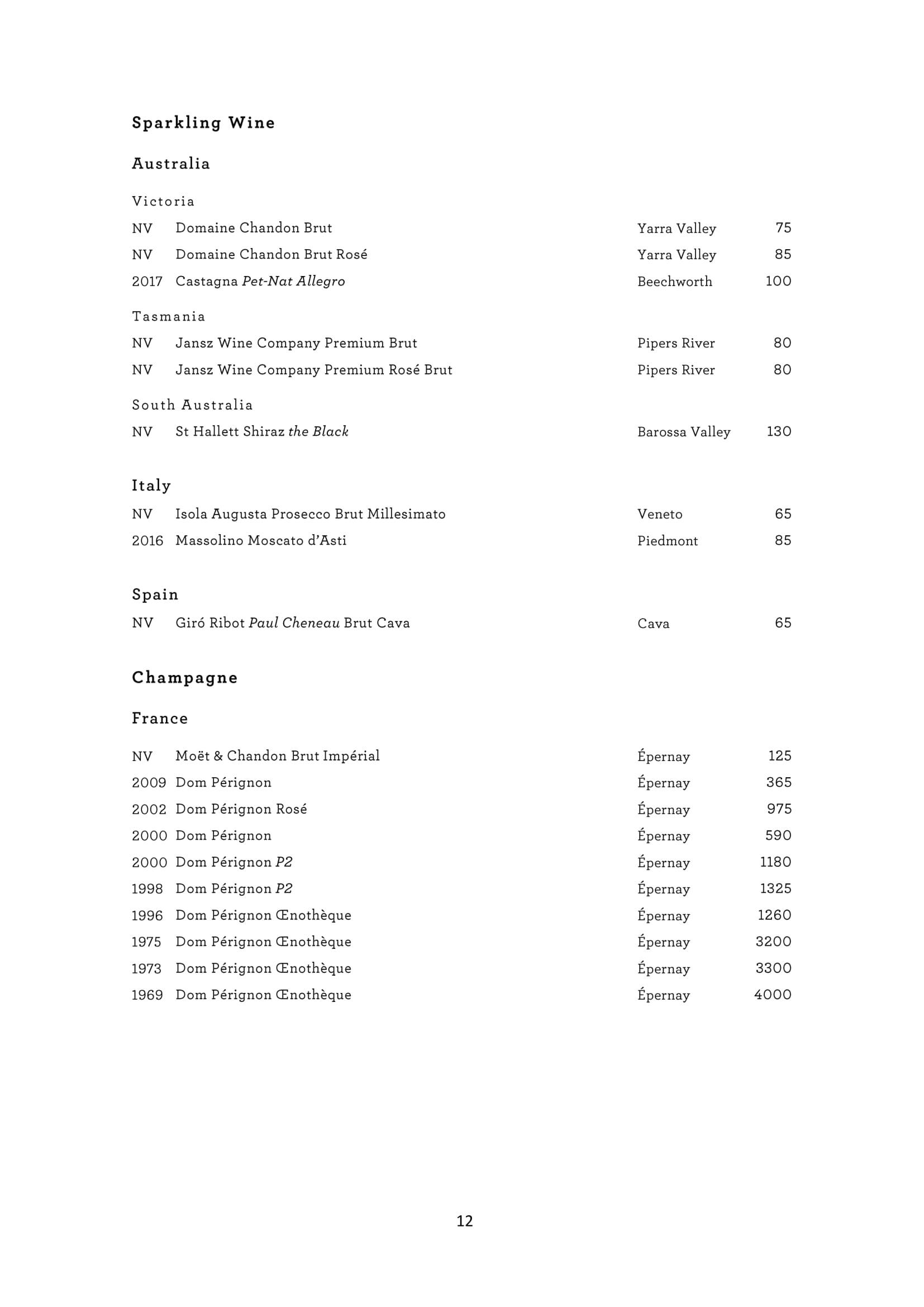 Menu at Bacchus restaurant, South Brisbane, Podium Level