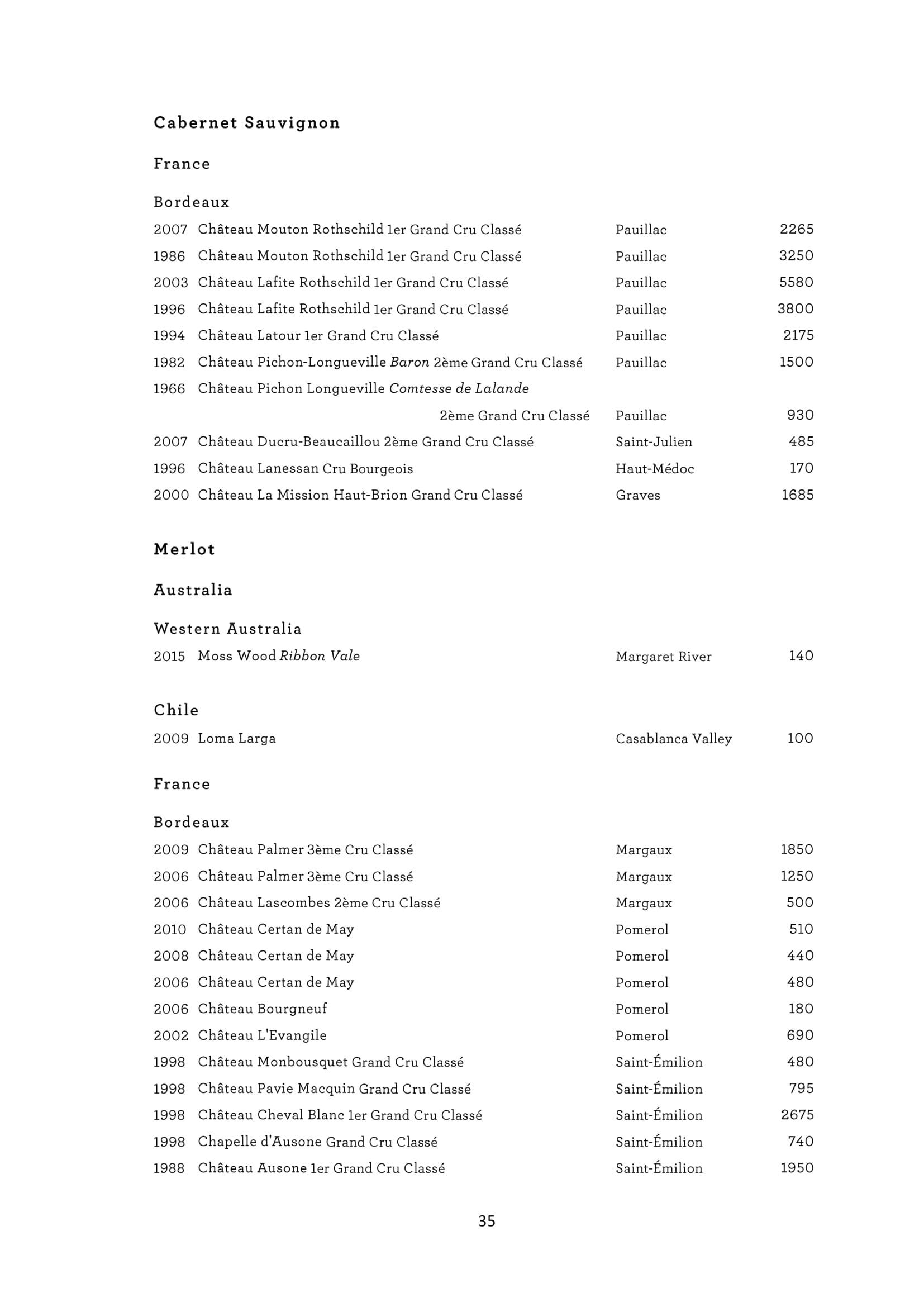 Menu at Bacchus restaurant, South Brisbane, Podium Level