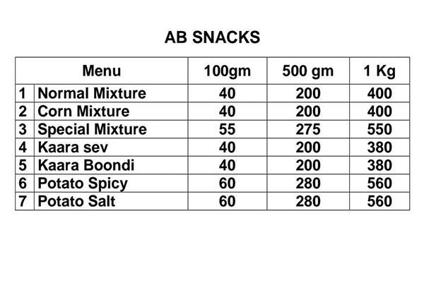 Menu of AB Snacks, Medavakkam, Chennai