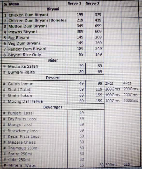 Menu of Royal Biryani, Ghansoli, Navi Mumbai