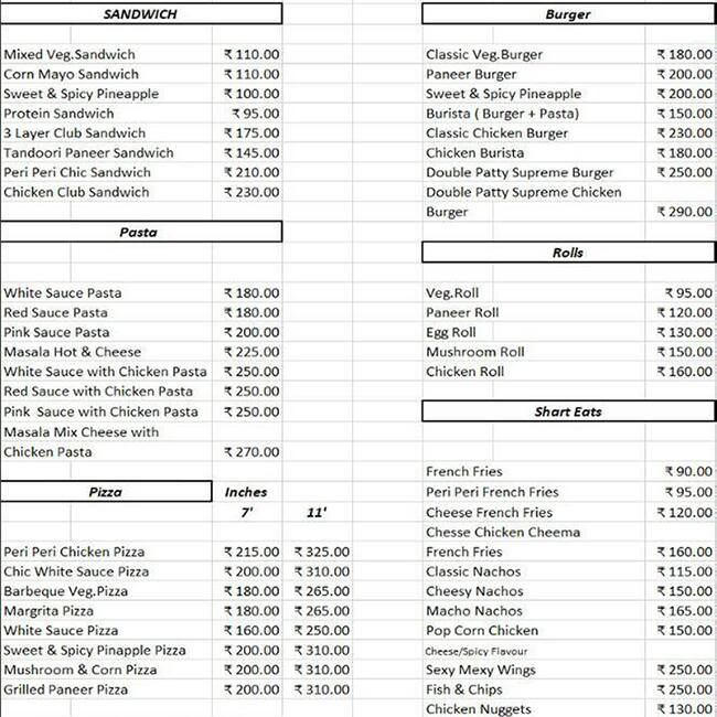 Menu of Jus Combozz, Royapettah, Chennai
