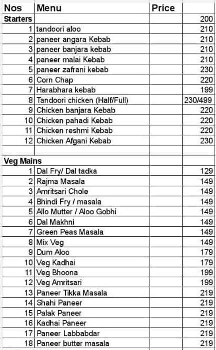 Menu of Oye Punjabi, Law College Road, Pune