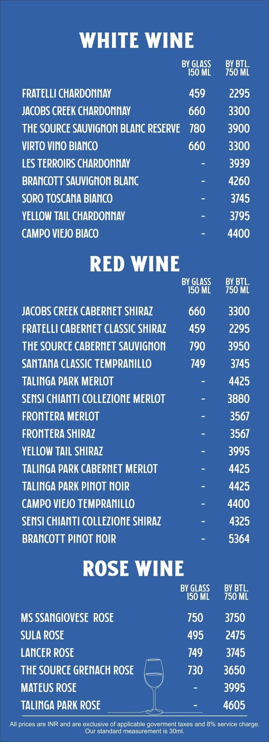 Menu of Romaania, Elgin, Kolkata