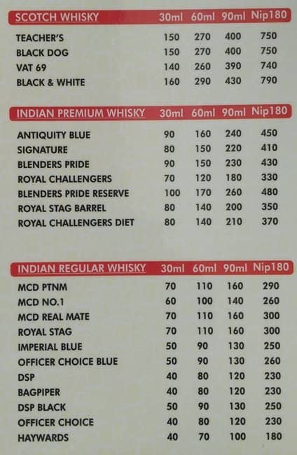 Menu of Ambar Restaurant & Bar, Vashi, Navi Mumbai