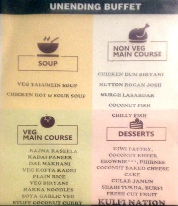 Barbeque Nation Menu, Menu for Barbeque Nation, Sector 26, Chandigarh ...