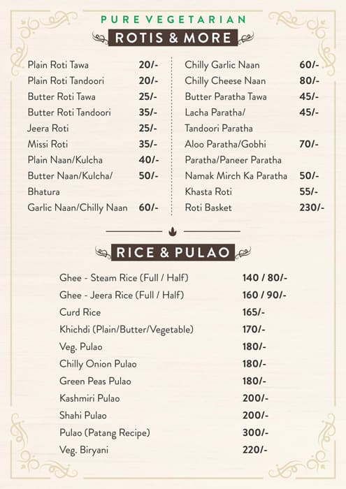 Menu at Patang - Hotel Daksh Residency, Indore