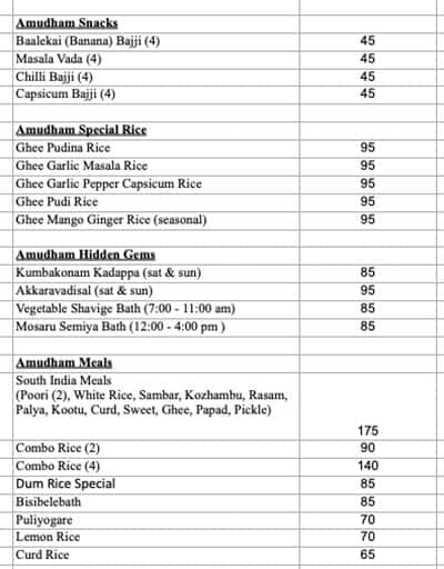 Menu at Cafe Amudham Jayanagar, Bengaluru