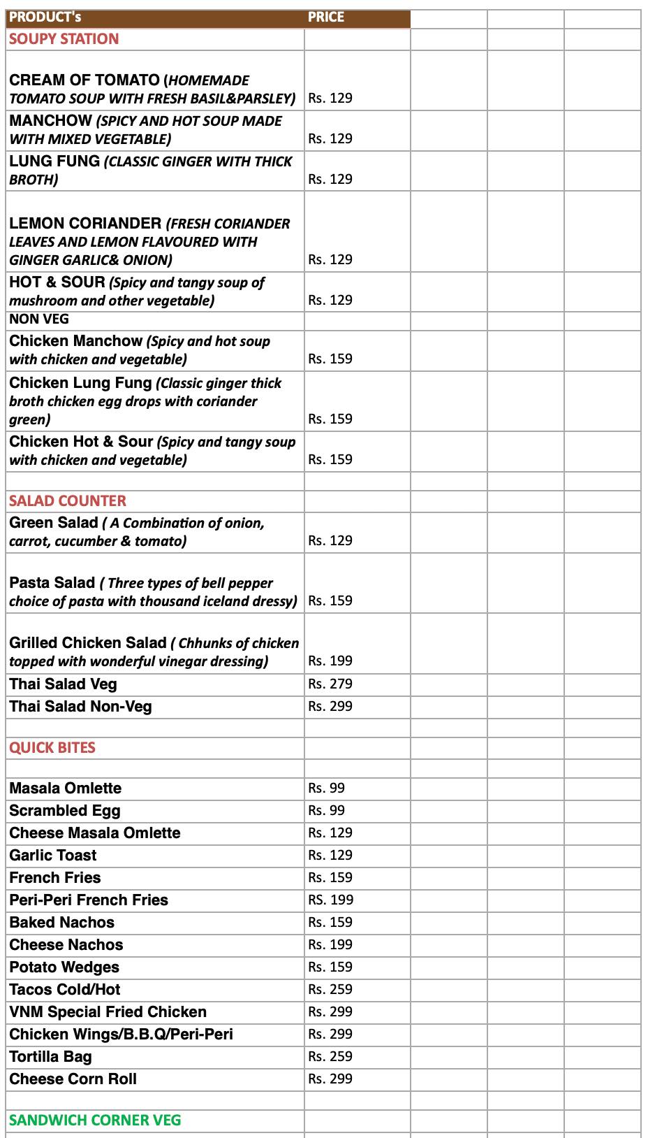 Menu of Taste Of Doon, Morowala, Dehradun