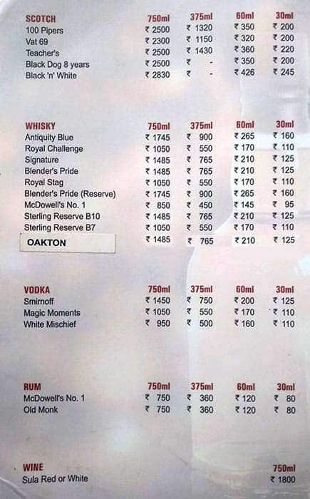 Menu at Kim Ling, Kolkata, 13