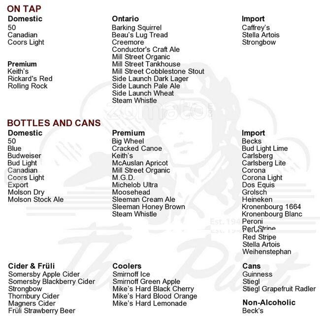 Menu at The Pilot pub & bar, Toronto