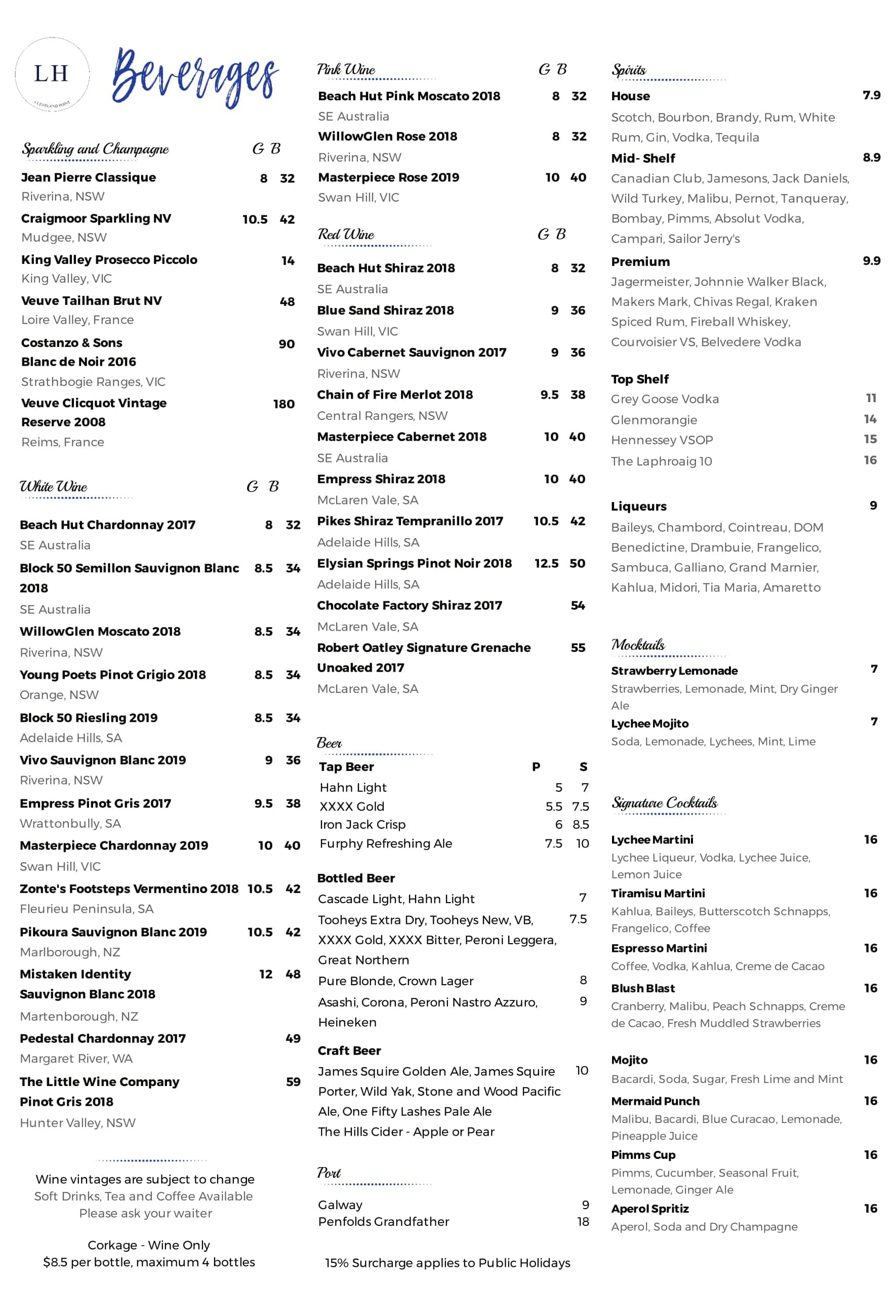 Menu at The Lighthouse restaurant, Cleveland