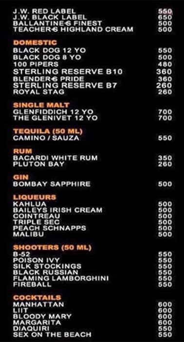 Menu of LIT Ultrabar, Sector 18, Noida