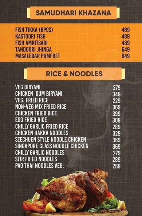 Menu at LIT Ultra Bar Club & Lounge, Noida, B-1/9