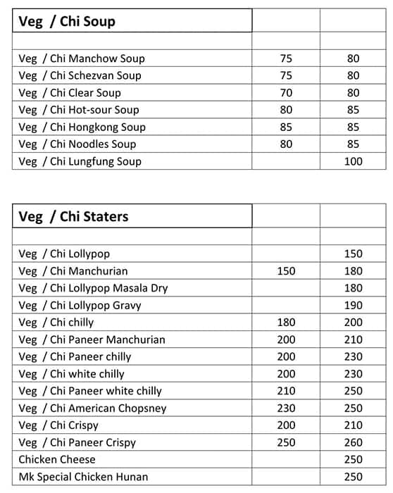 Menu at @Mk Restaurant, Mumbai