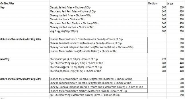 Menu at Savage Burgers, Gurugram