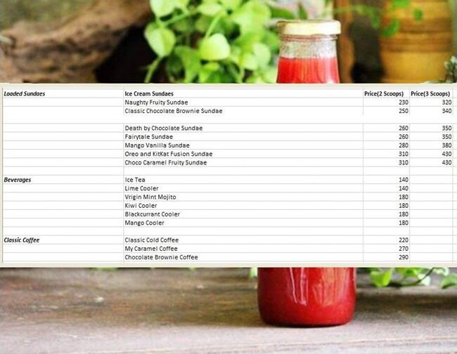 Menu at Savage Burgers, Gurugram