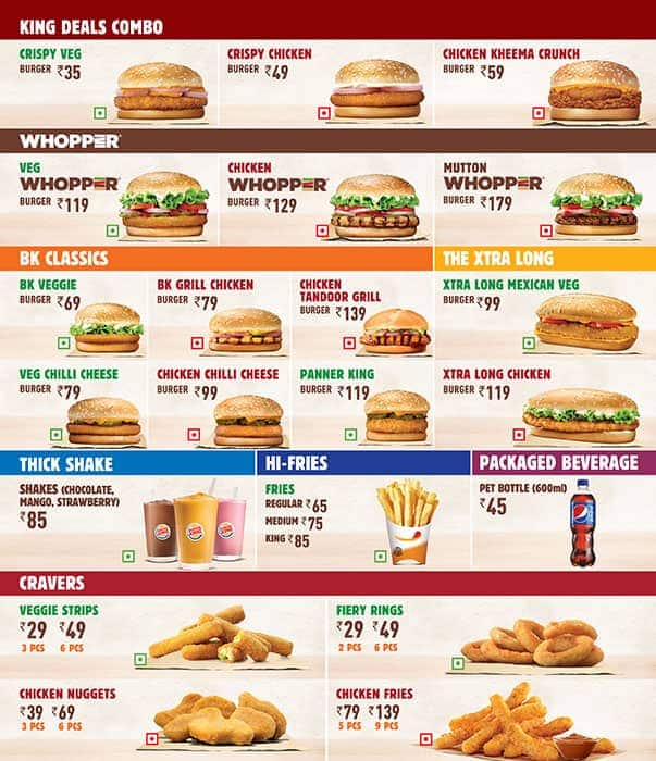 Menu of Burger King Khandari Agra