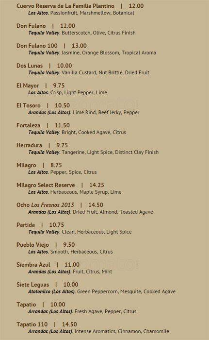 Menu at La Puerta pub & bar, San Diego, 560 Fourth Ave