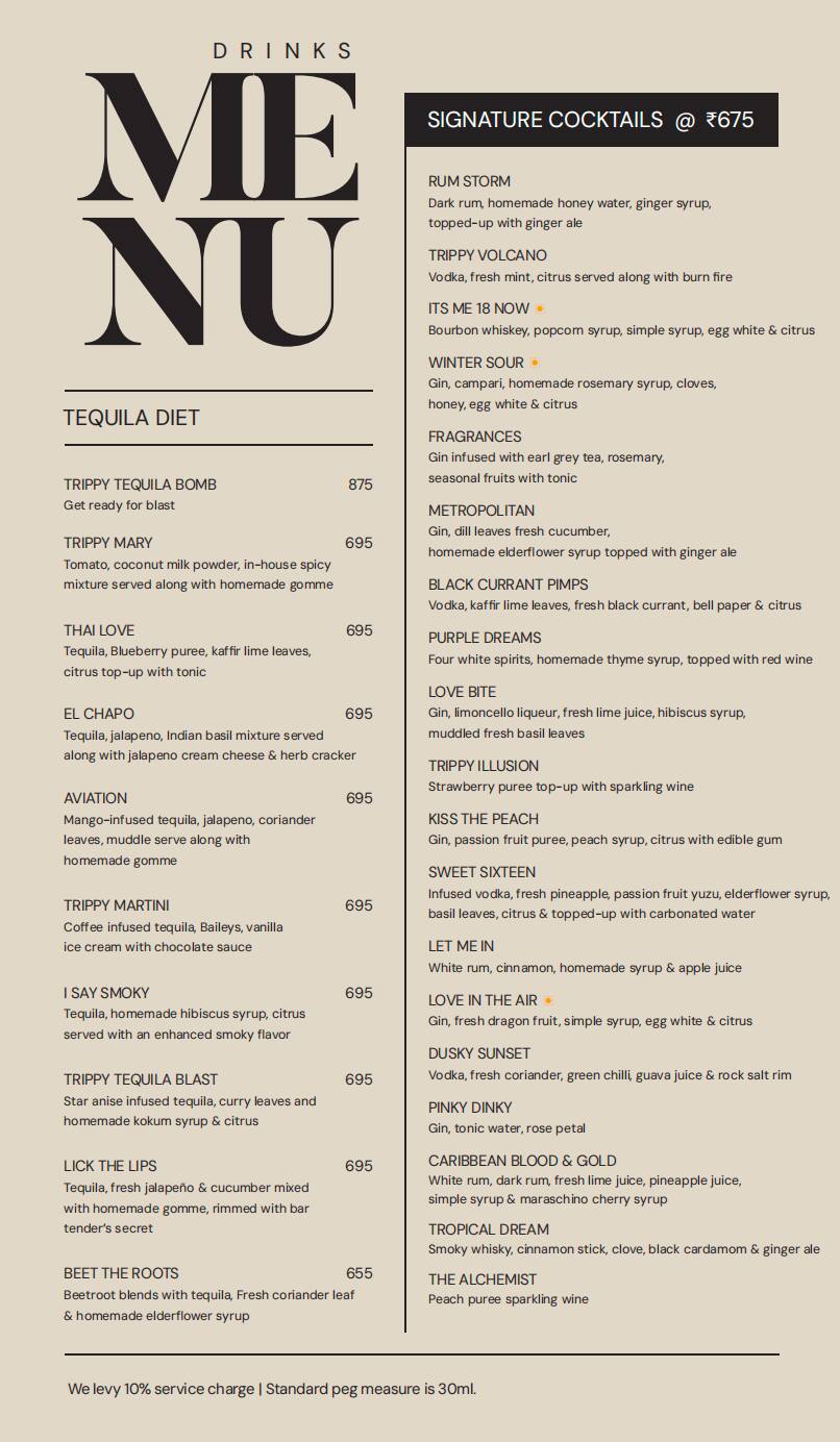Menu of Trippy Tequila, Sector 38, Noida