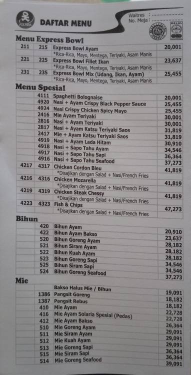 Solaria Menu, Menu untuk Solaria, Lebak Bulus, Jakarta - Zomato Indonesia